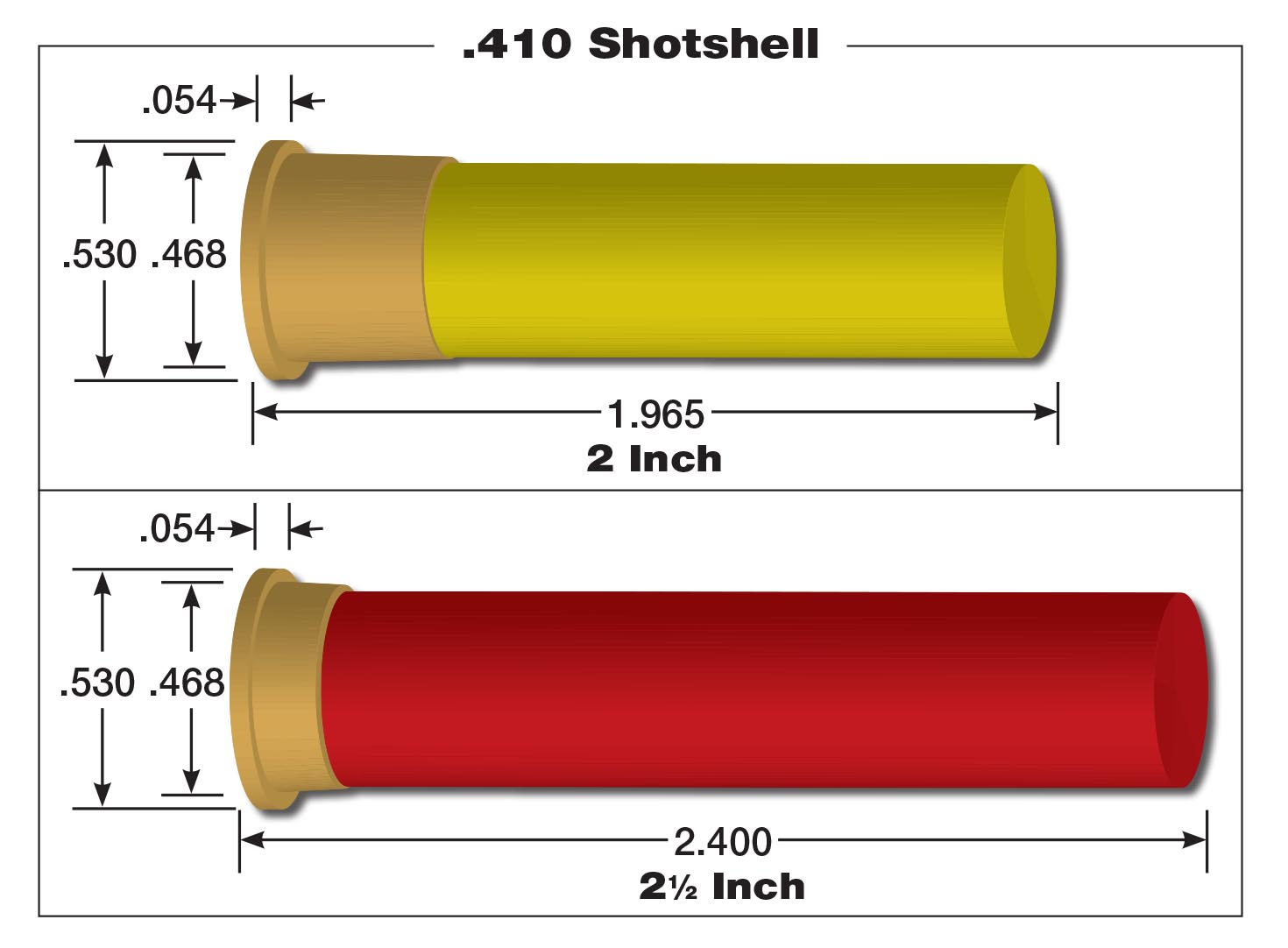 Cartridge Board Handloader Magazine Cartridge Board Handloader Magazine